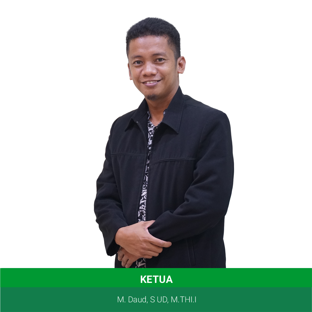 M Daud Bthassakinah